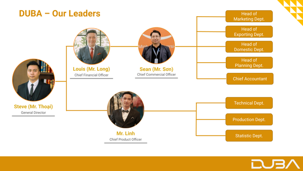 Khay gỗ teak tròn