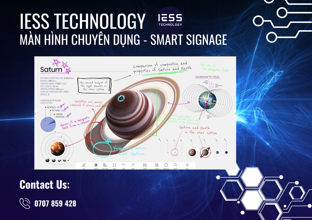 MÀN HÌNH SMART SIGNAGE VÀ ƯU ĐIỂM – IESS Technology