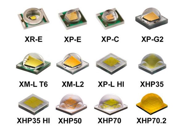 LED - viết tắt của Light Emitting Diode có ưu điểm gì – vuakimkhi