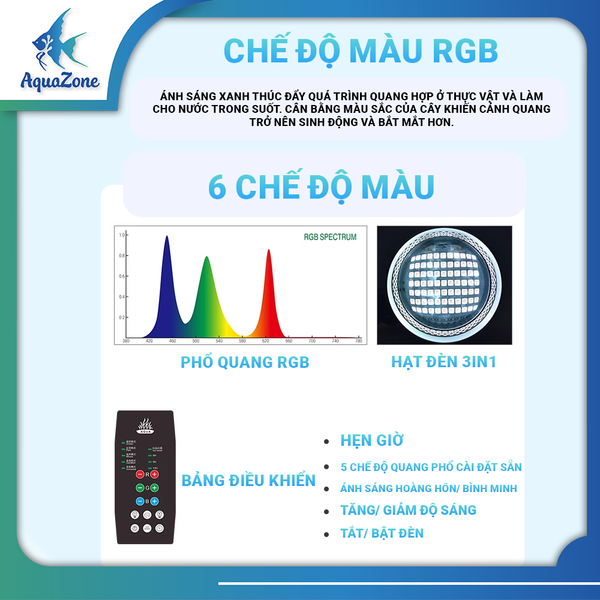 ĐÈN THUỶ SINH DẠNG LON WEEK AQUA T70 RGB(Hệ thống điều khiển mới, độc ...