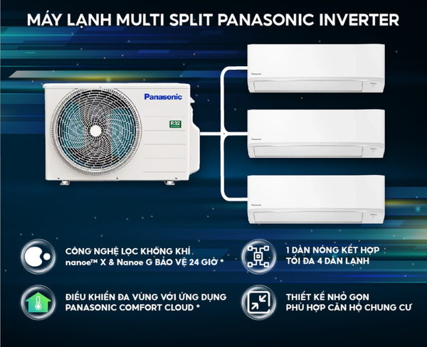 Review điều hòa Panasonic multi 1 nóng 4 lạnh