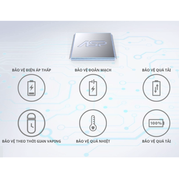 Pod Cloudflask 3 by Aspire X14 Vape Shop Đà Nẵng - Hội An