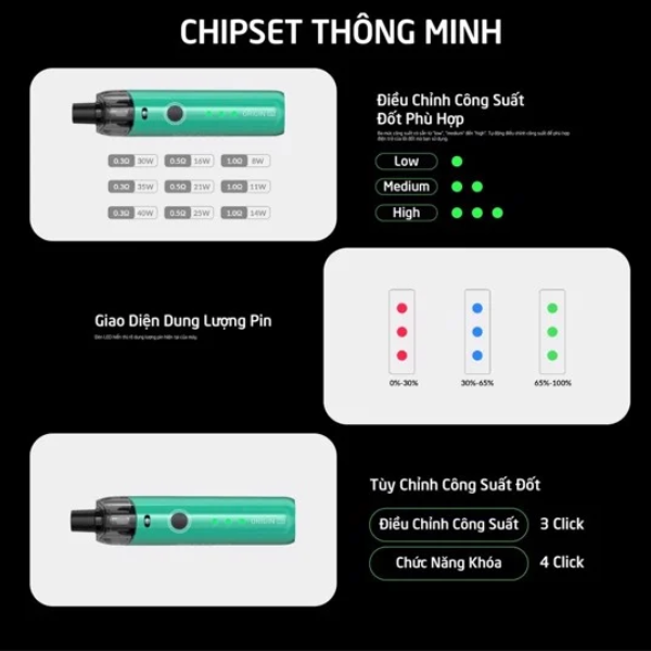 Pod Origin SE 40w by OXVA X14 Vape Shop Đà Nẵng - Hội An