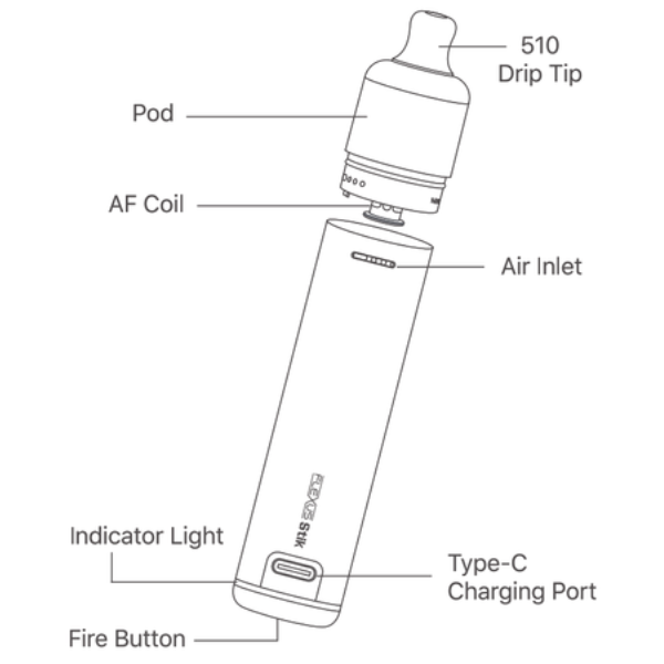X14 Vape Shop Đà Nẵng - Hội An