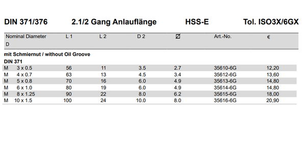 Taro Máy Có Rãnh Bôi Trơn DIN 371 Form C HSSE ISO3X (6GX) Volkel ...