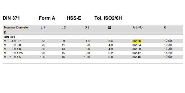 Mũi Taro Máy Red Ring DIN 371 Form A HSSE Volkel – germantools