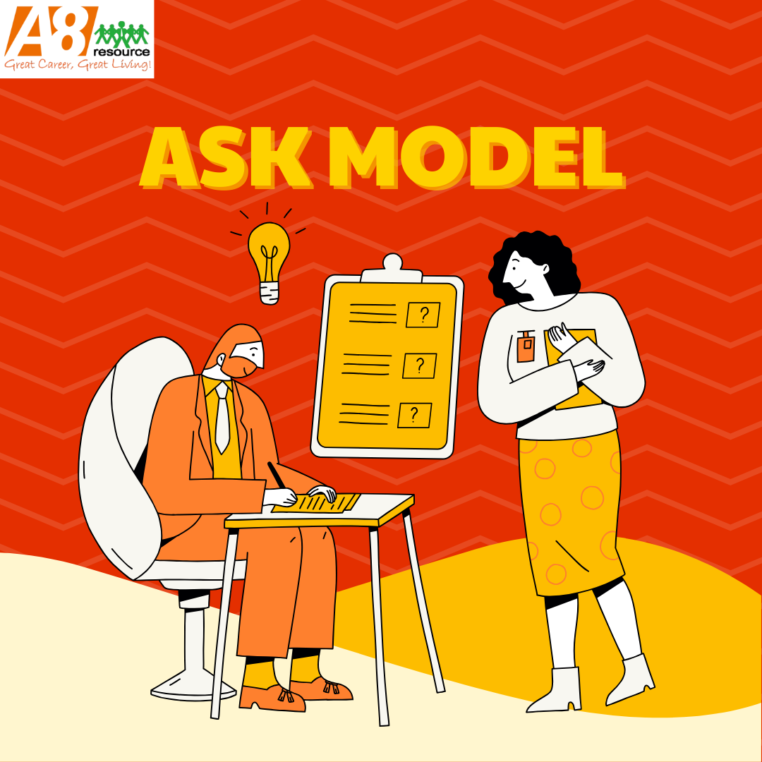 ASK - SIMPLE BUT EXTREMELY EFFECTIVE HUMAN RESOURCE ASSESSMENT TOOL ...