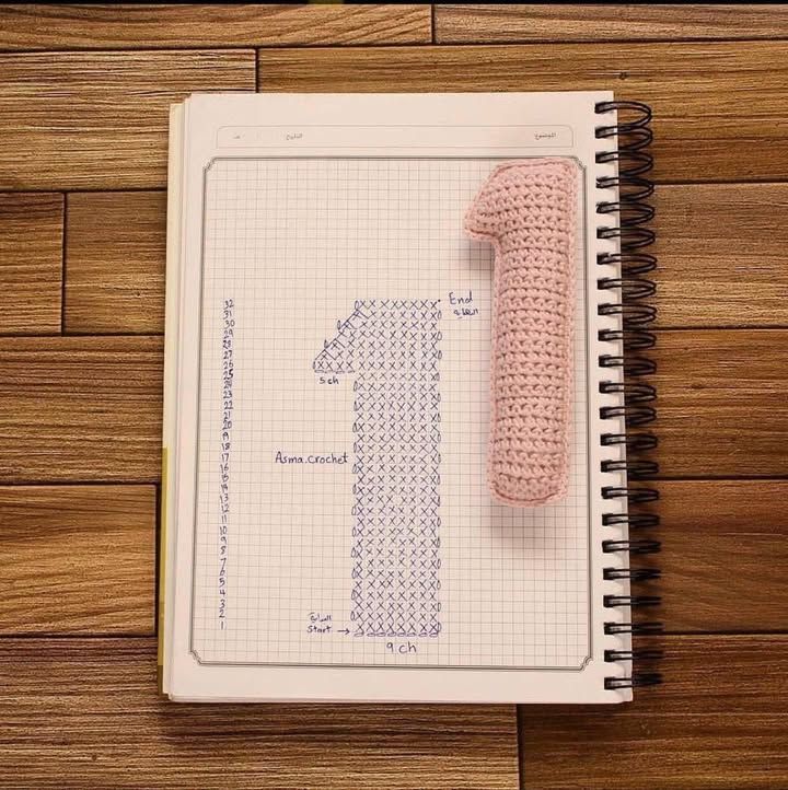 Khám Phá Chart Đan Móc Len Hình Số 1 Đẹp Mê Mẩn / 2025-04-12 01:09 ...