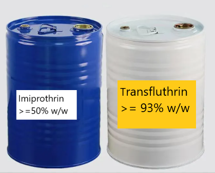 Cung cấp hoạt chất ( technical) diệt côn trùng – Naturco Viet Nam