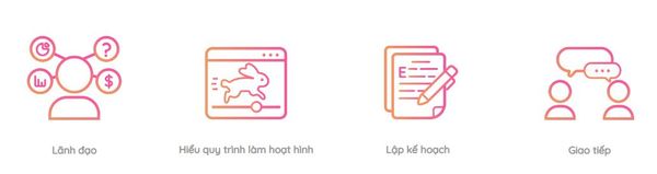 Art Director (Animation) – Sine Art