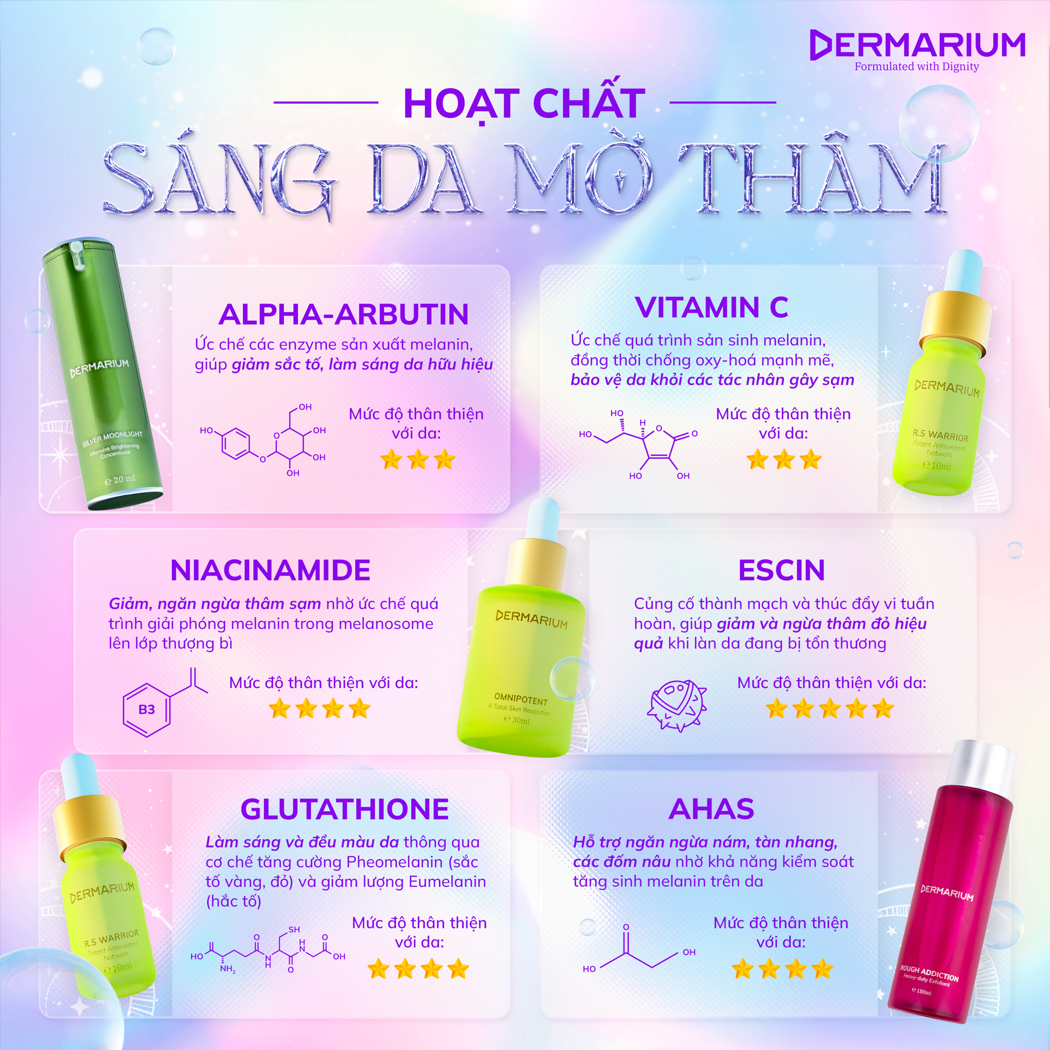 Các thành phần giúp dưỡng sáng, mờ thâm hiệu quả – Dermarium