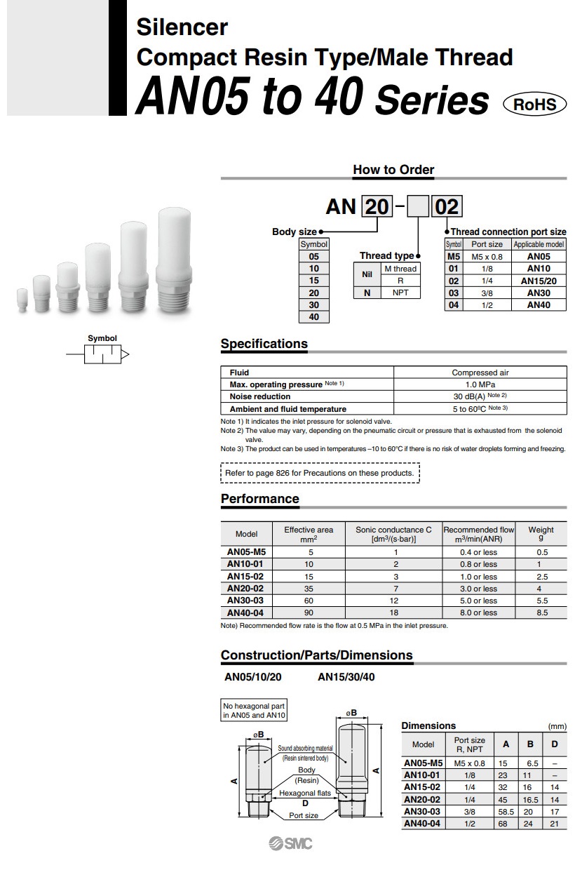 Giảm thanh AN30-03 SMC, Silencer AN30-03 SMC – smcpneumatics viet nam
