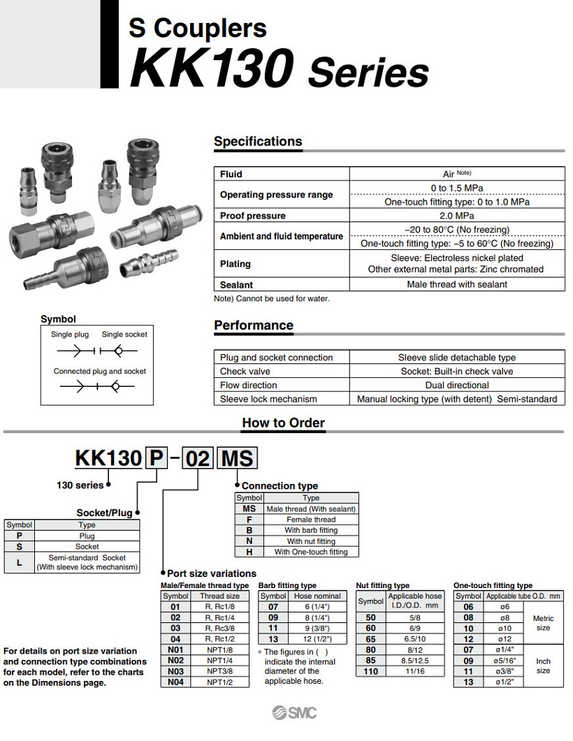 Khớp nối nhanh KK130P-08H SMC, Nơi bán KK130P-08H SMC – smcpneumatics ...