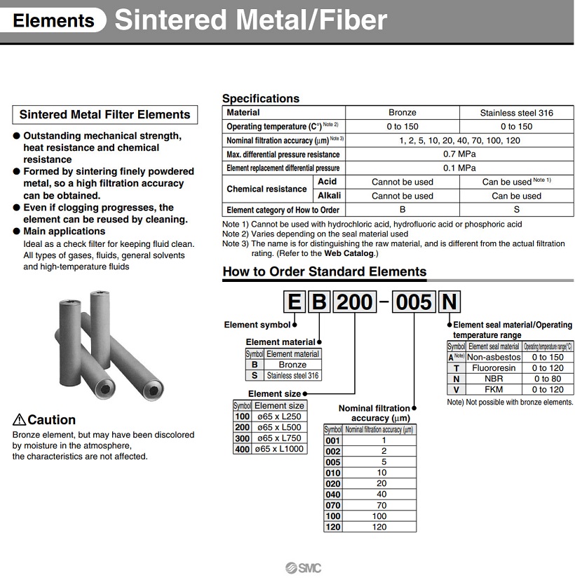 Lọc đường ống EB300-100T SMC, Filter element EB300-100T SMC ...