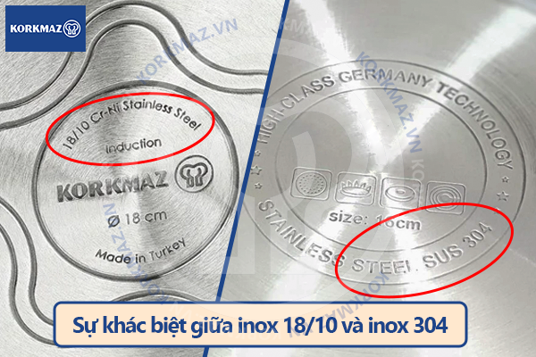 Sự khác biệt giữa inox 18/10 và inox 304 – Nhập khẩu và phân phối chính ...