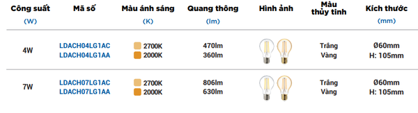 Đèn Led Filament A Panasonic