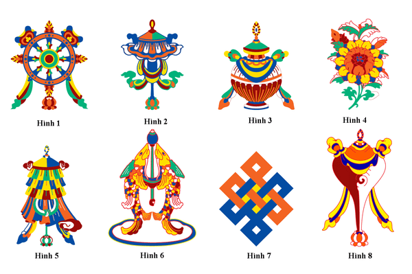 Biểu tượng tốt lành trong Phật giáo Tây Tạng – BOOKCITY.VN