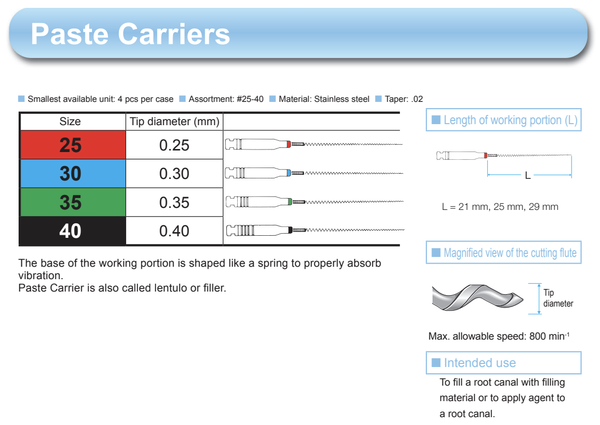 Lentulo Mani Paste Carriers - Đức Thiện Medical – ĐỨC THIỆN MEDICAL