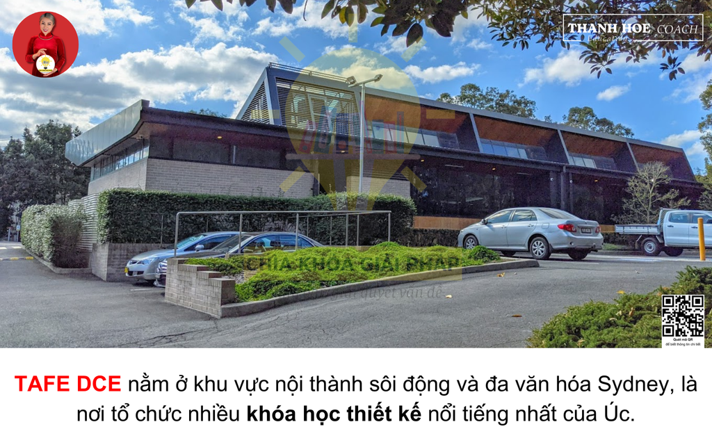 Các trường cao đẳng nghề ở Sydney