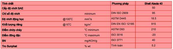 Alexia 40 – INTER PETRO