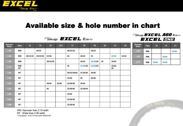 GIỚI THIỆU SẢN PHẨM EXCEL