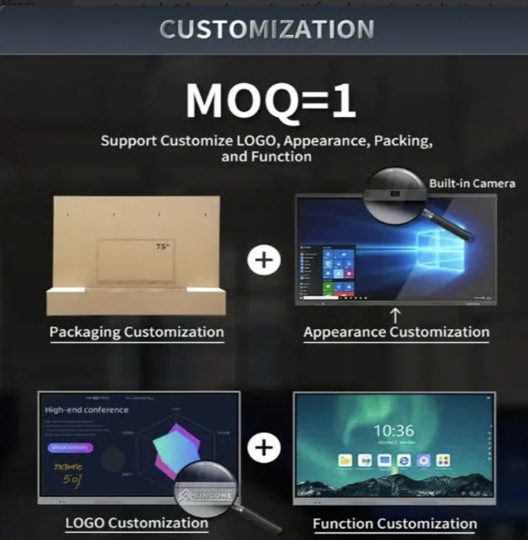 giai đoạn TƯƠNG TÁC KINGONE – GIẢI PHÁP HIỆN ĐẠI CHO HỌP HÀNH & THUYẾT ...