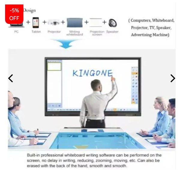 Màn Hình Tương Tác KingOne: Bí Quyết Nâng Tầm Doanh Nghiệp Hiện Đại ...