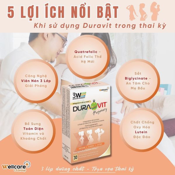 Review Duravit Pregnancy, vitamin tổng hợp bầu | Nhận ngay voucher 50K