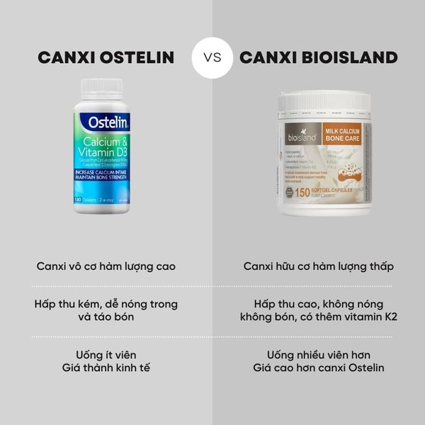 So sánh canxi Ostelin và canxi bioisland milk calcium 150 viên