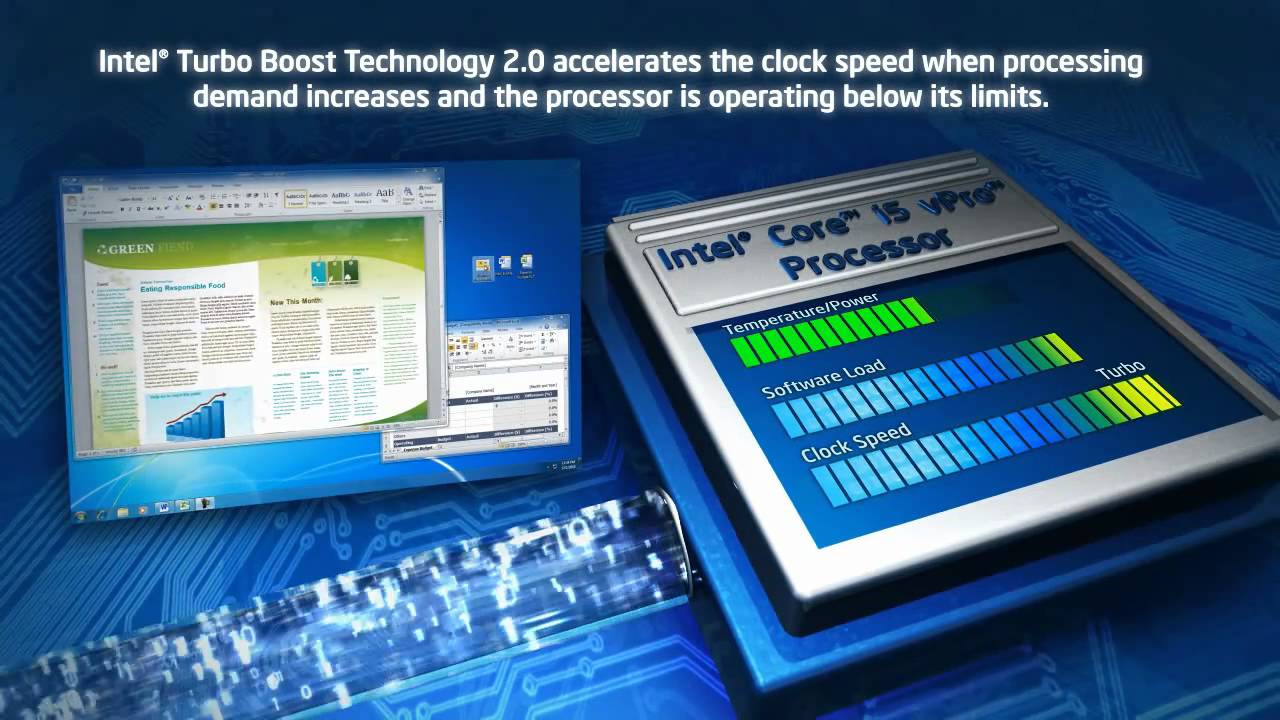 Vì sao Intel lại mang Turbo Boost xuống Core i3 ? – GEARVN.COM