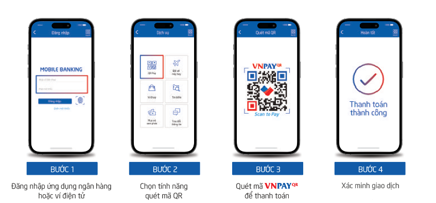 Hướng dẫn thanh toán VNPay– Loho House