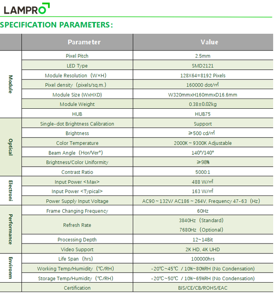 Lampro LC2.5P - Module LED P2.5 Indoor