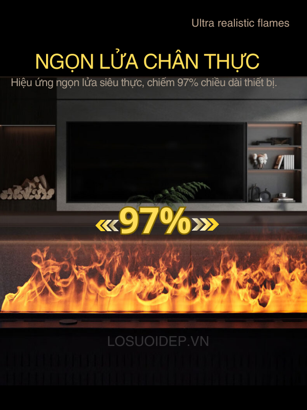 Lò sưởi hơi nước 4D - Sang trọng, an toàn, có sẵn tại Hà Nội – Thanh Nụ ...