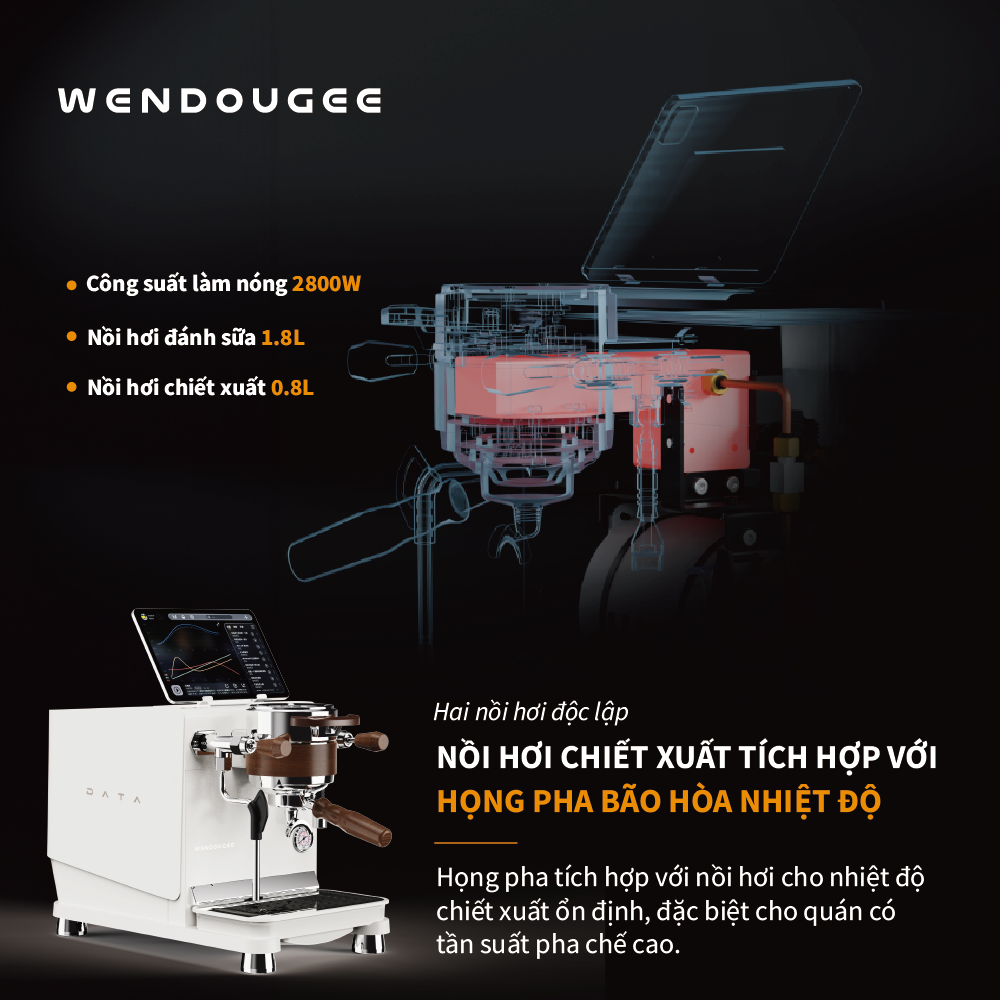 WENDOUGEE – Fox Coffee Vietnam
