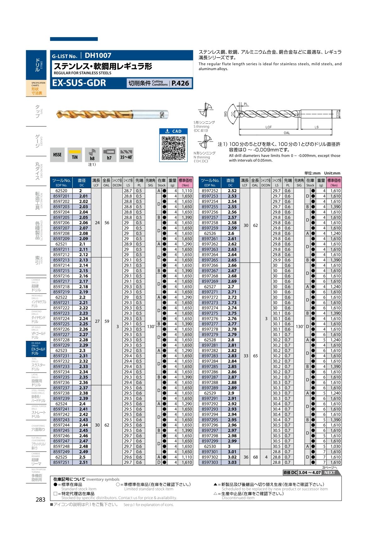 Mũi khoan OSG EX-SUS-GDR – camatek