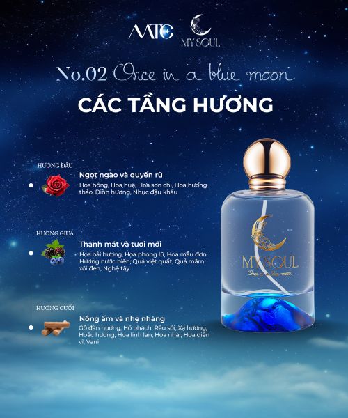 My Soul "The First Kiss" & "Once in a Blue Moon" Perfume Duo Set 2 x 1 ...