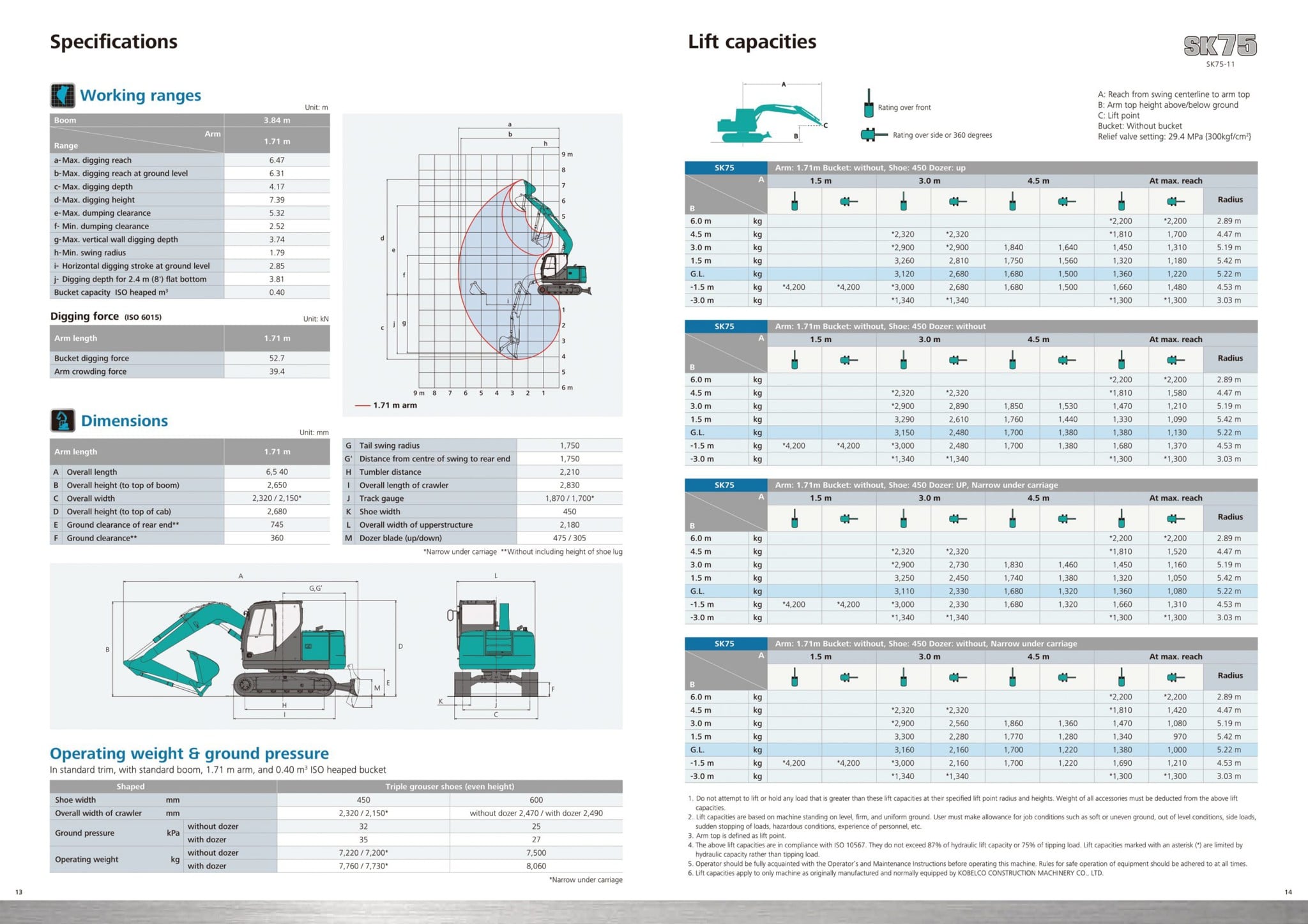 MÁY ĐÀO KOBELCO SK75-11 GIÁ TỐT, HÀNG NHẬP, CHÍNH HÃNG TẠI VIỆT NAM ...