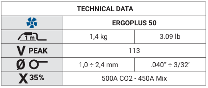 Trafimet Ergoplus 500 – Mỏ Hàn MIG Làm Mát Bằng Khí Hiệu Suất Cao Dành