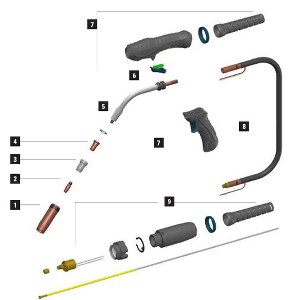 Trafimet Ergoplus 500 – Mỏ Hàn MIG Làm Mát Bằng Khí Hiệu Suất Cao Dành