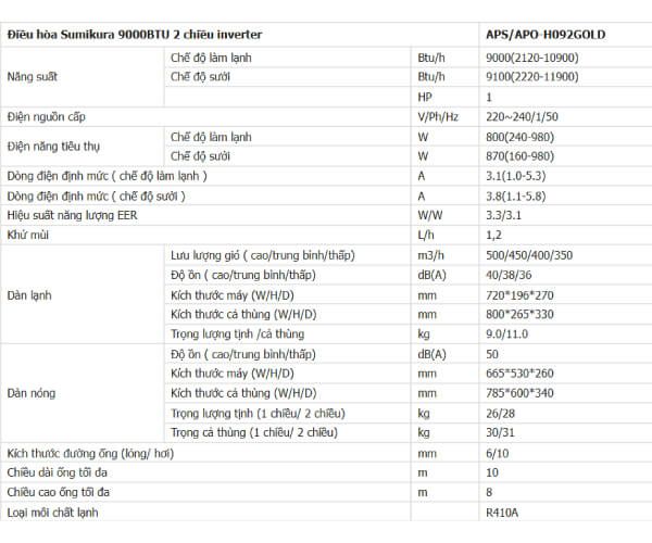 Điều hòa Sumikura 9000BTU 2 chiều APS-H092