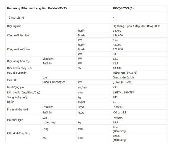 Điều hòa trung tâm Daikin VRV IV 16HP tiêu chuẩn RXQ16TY1(E)