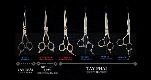 PHÂN BIỆT KÉO THEO DÁNG TAY CẦM | KIẾN THỨC KINH NGHIỆM & TRẢI NGHIẸM ...