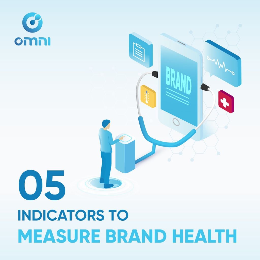 5 BRAND HEALTH METRICS – CÔNG TY TNHH QUẢNG CÁO TRUYỀN THÔNG OMNI