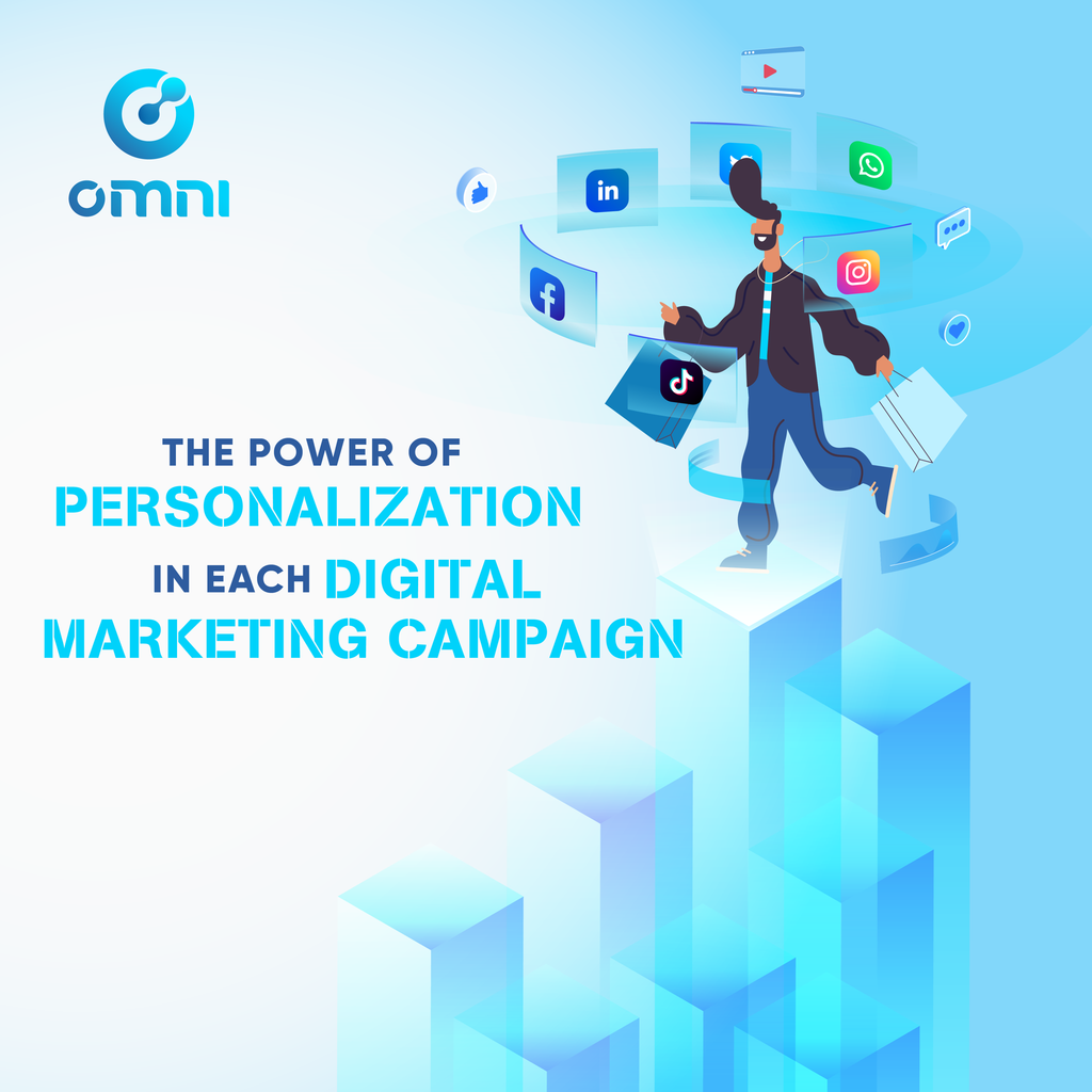 THE POWER OF PERSONALIZATION IN EACH DIGITAL MARKETING CAMPAIGN – CÔNG ...