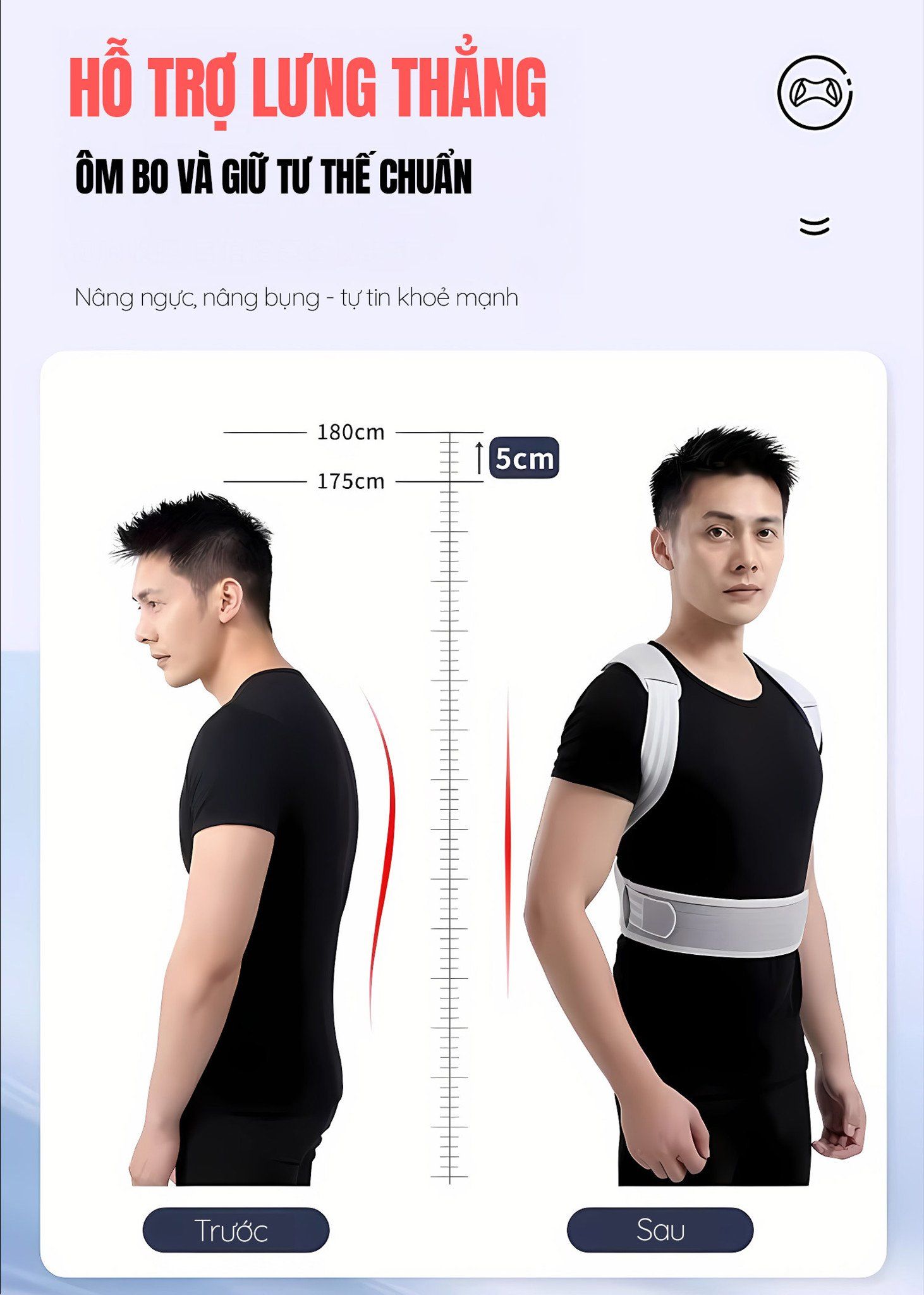 Đai chỉnh tư thế công thái học The BackCore Zeamo – LIFXY VN