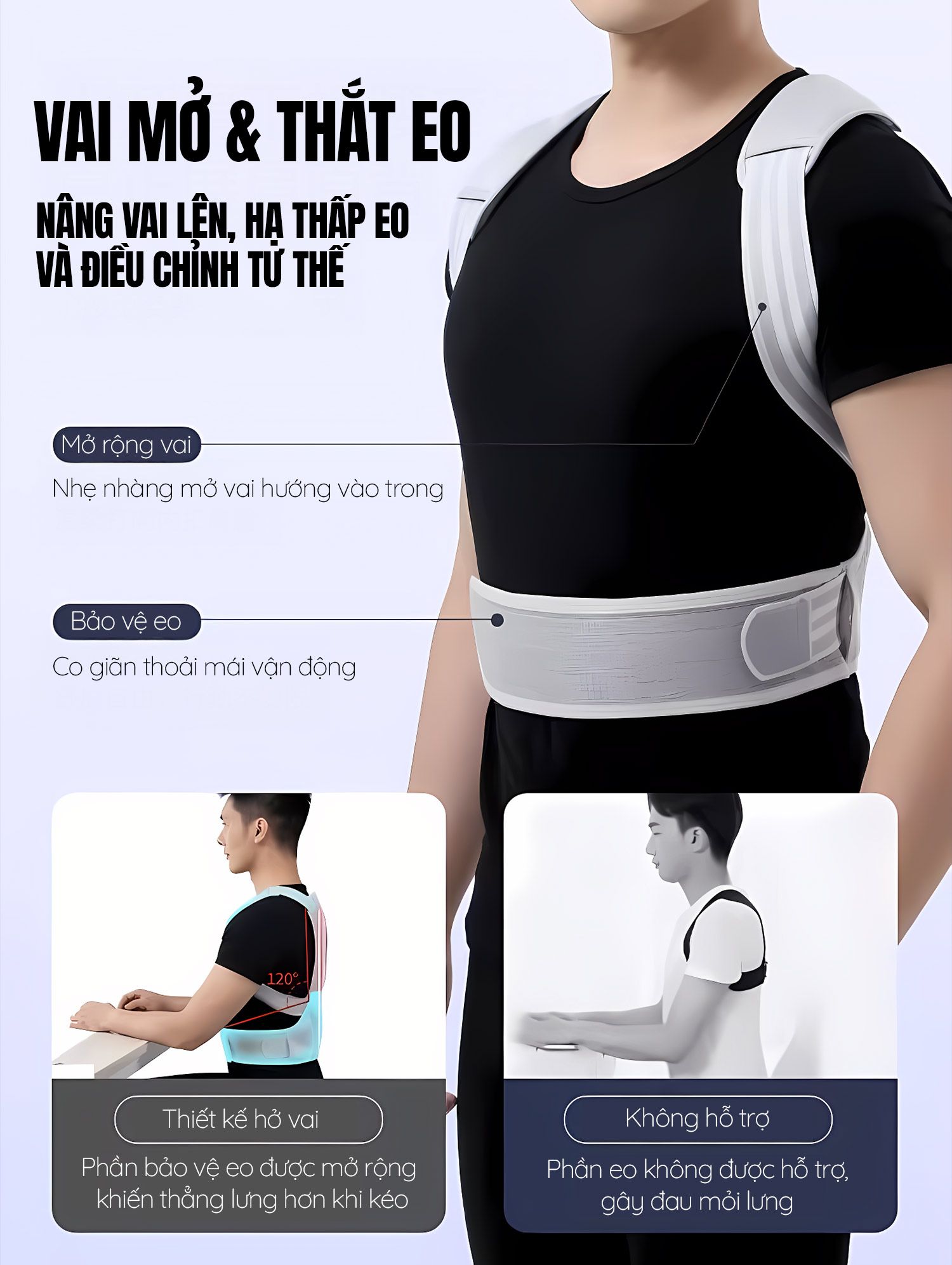 Đai chỉnh tư thế công thái học The BackCore Zeamo – LIFXY VN