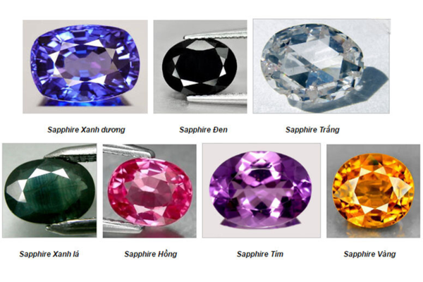 Đá Sapphire là gì? Cách nhận biết và phân biệt Sapphire thật giả – Hanoij
