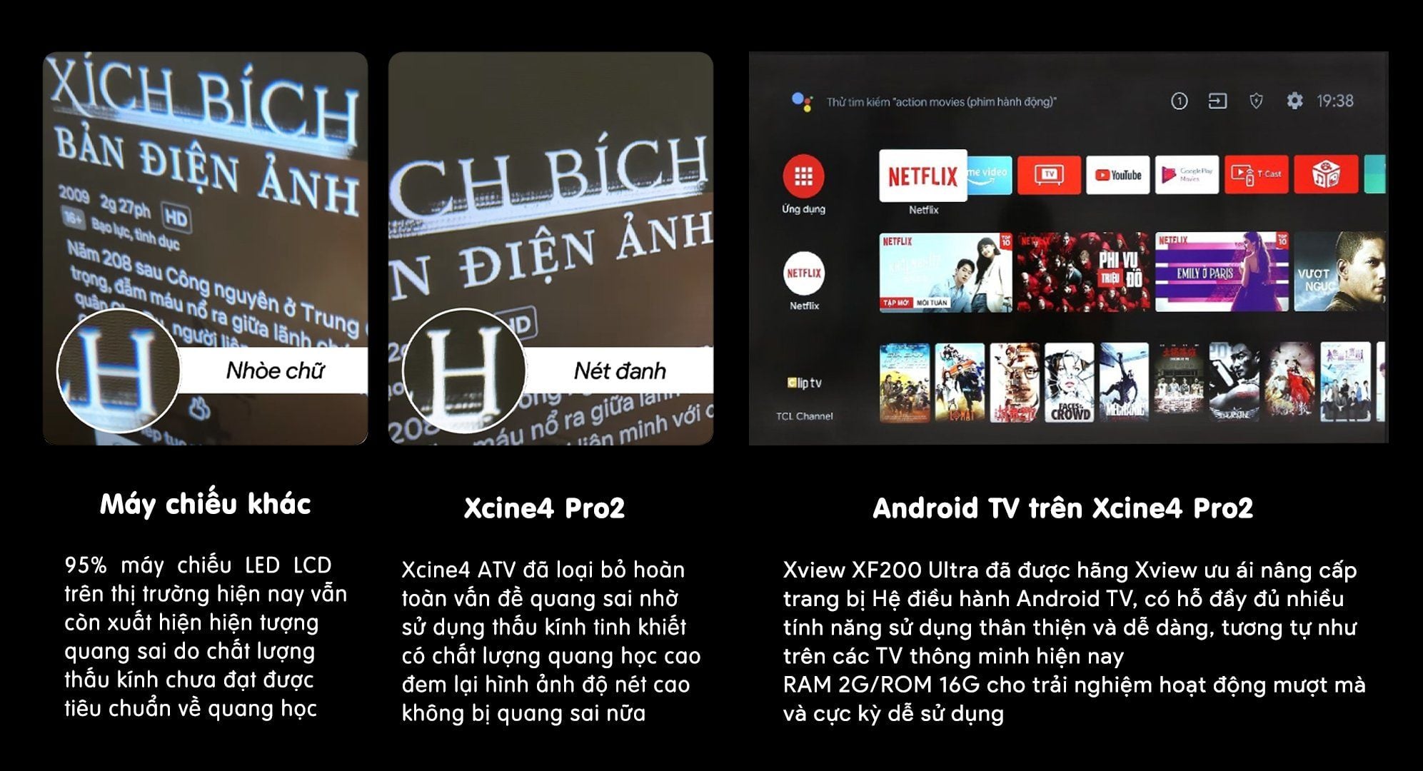 MÁY CHIẾU LED FULLHD XVIEW XCINE4 PRO2 HỖ TRỢ ANDROID TV – XVIEW VIỆT NAM