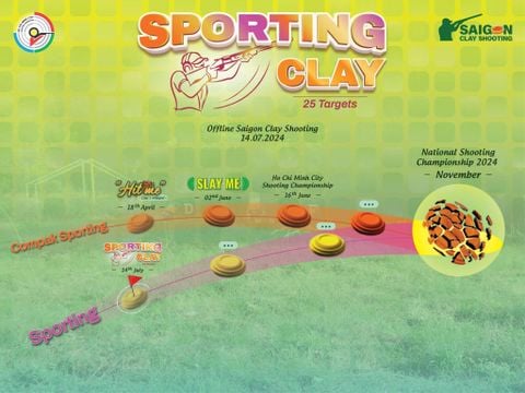 Bắn Súng Đĩa Bay - Saigon Clay Shooting – SaigonClayShooting