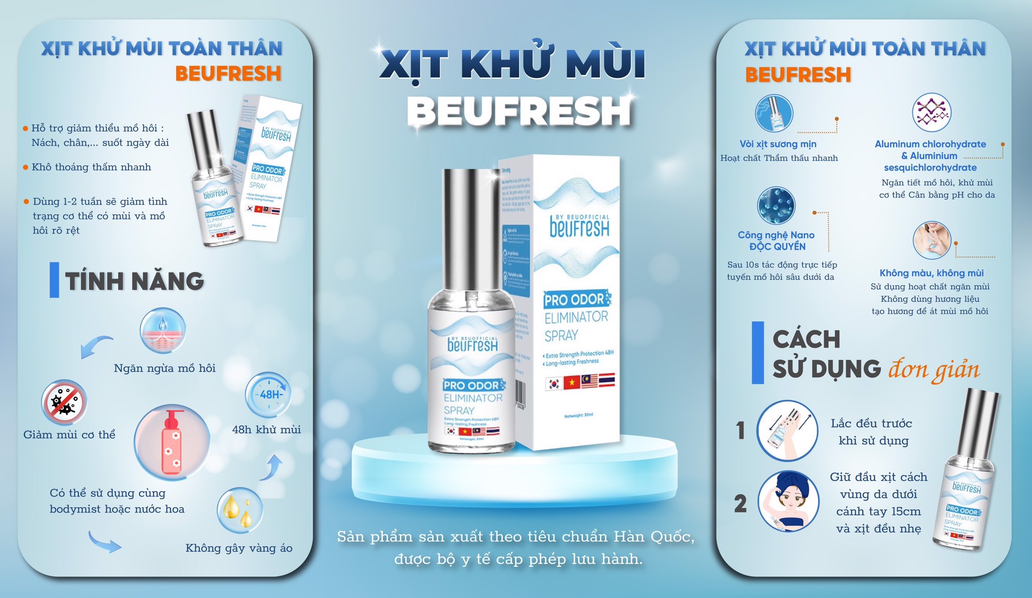 XỊT KHỬ MÙI BEUFRESH Beucare Vietnam